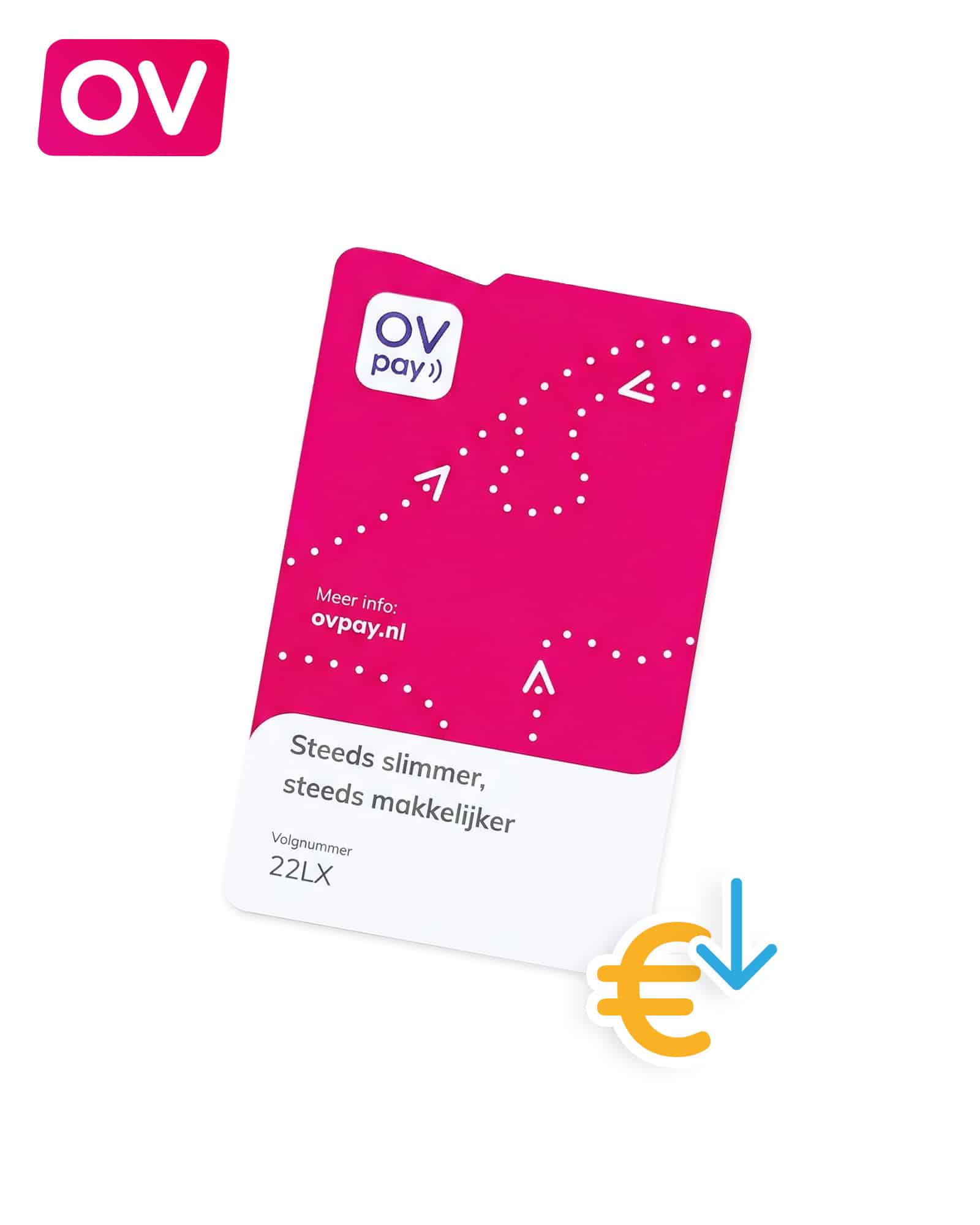 OV-pas saldo opladen | Online bestellen bij OVshop